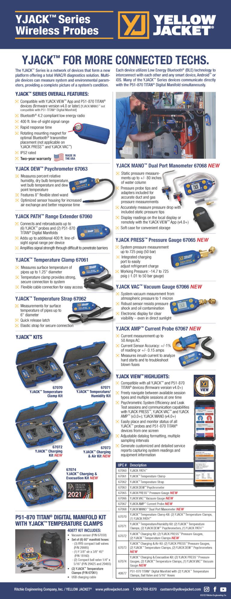 YJACK SERIES OF WIRELESS PROBES - ANNOUNCING NEW ITEMS - Yellow Jacket